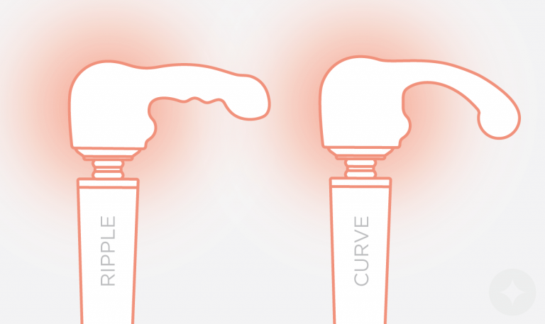 Pleasure Guide - Le Wand